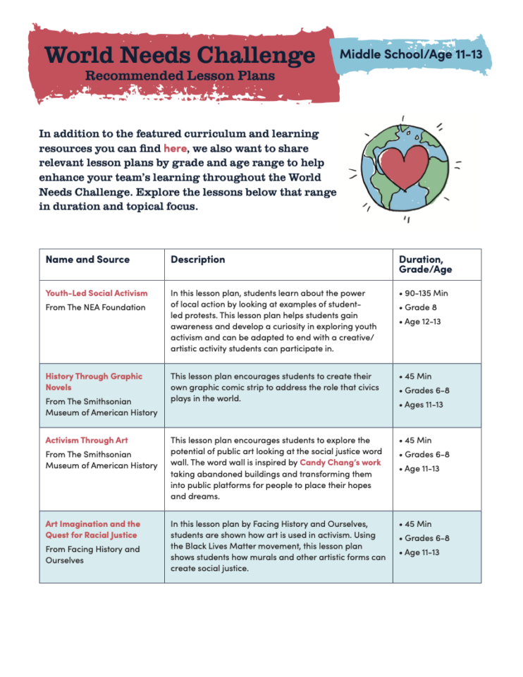 World Needs Challenge - Lesson Plan: Middle School (Ages 11-13 ...