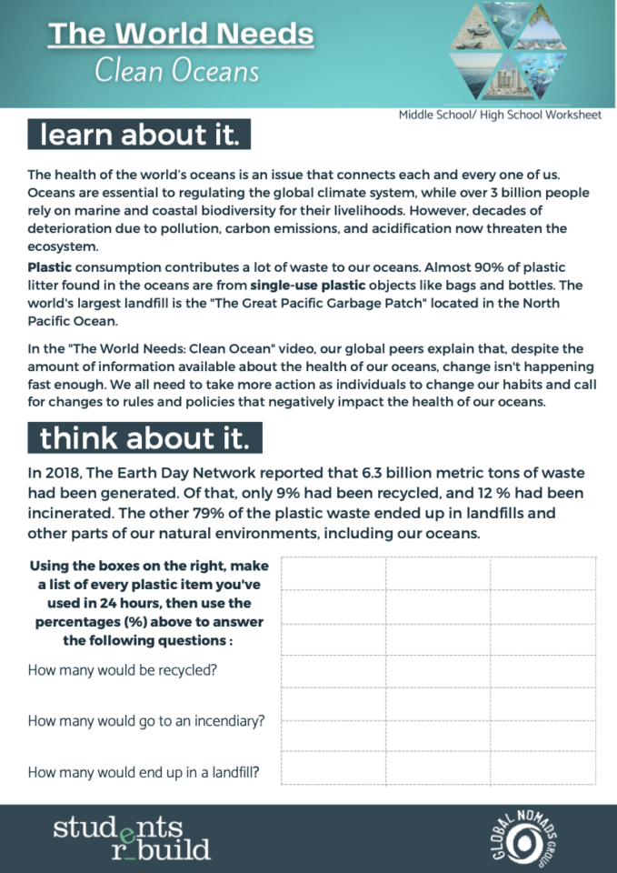 World Needs Challenge - Clean Oceans Worksheet (Middle/High School ...