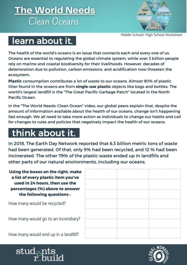 World Needs Challenge - Clean Oceans Worksheet (Middle/High School ...