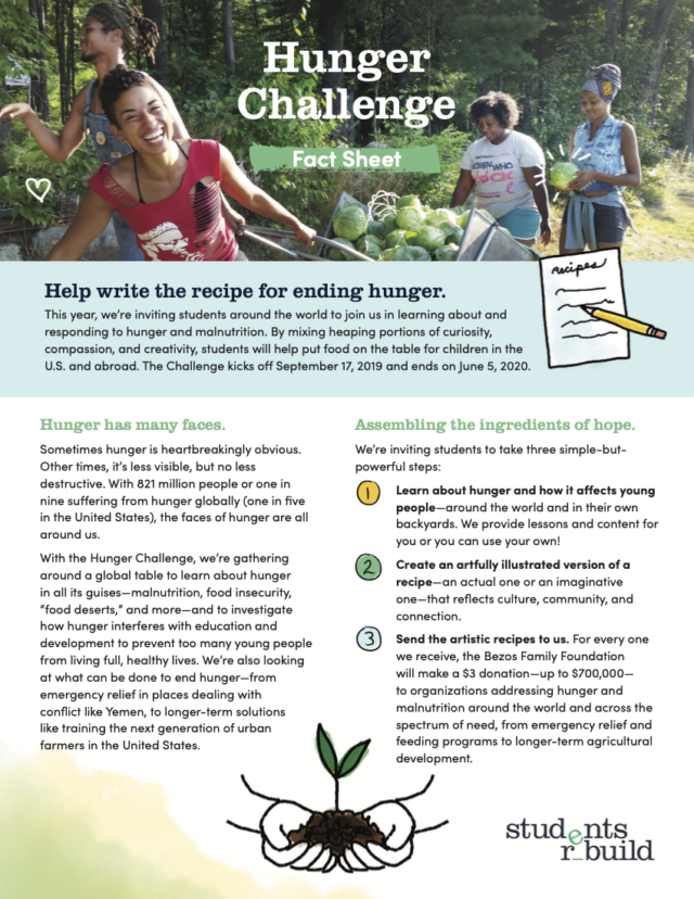 Hunger Challenge - Fact Sheet | Students Rebuild