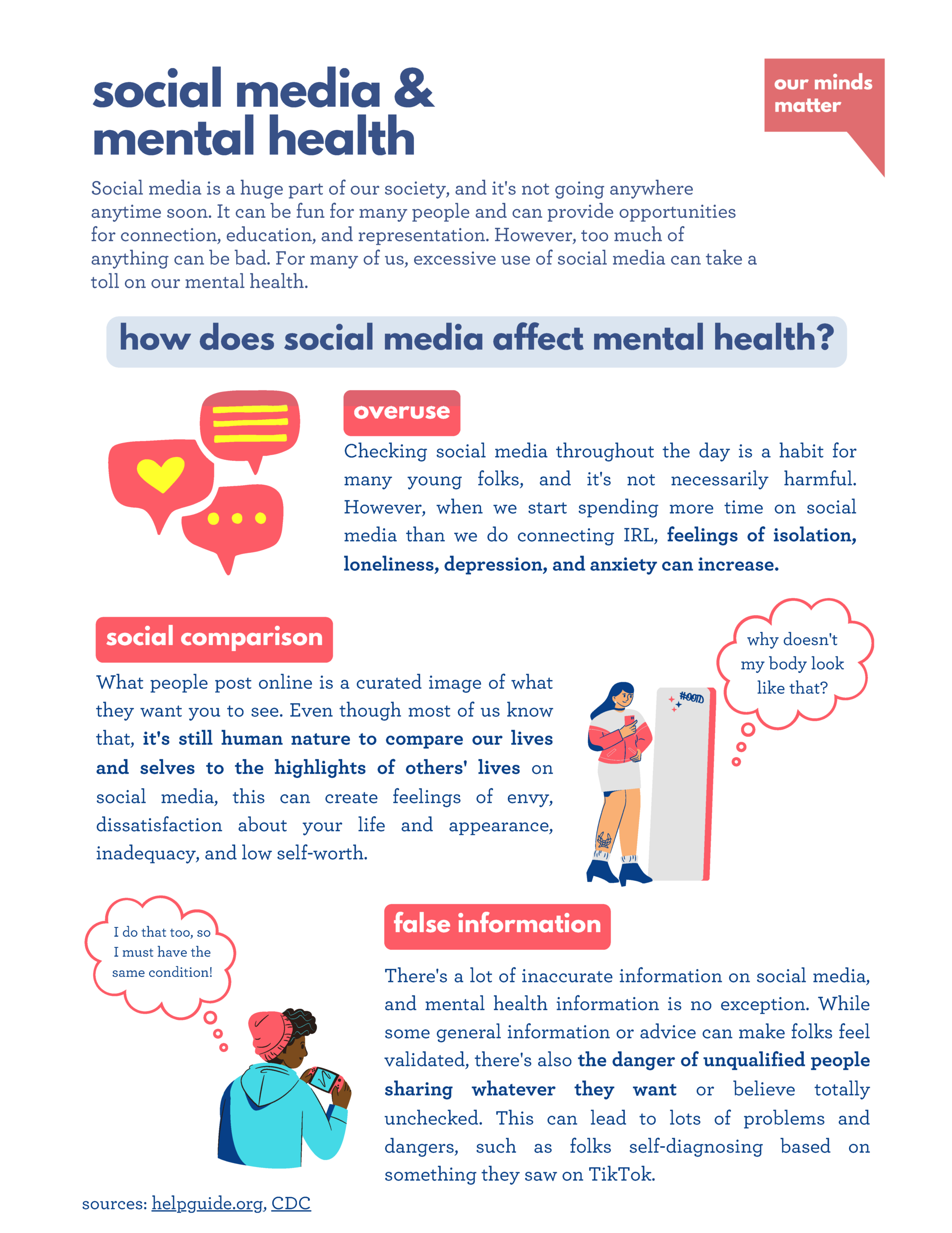 Resources | #CreateConnectCare